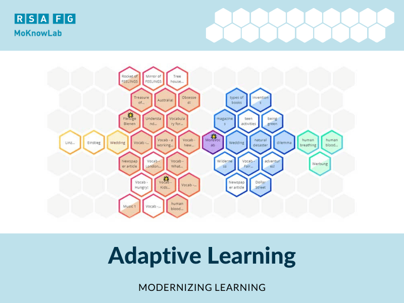 Adaptive Learning – FFG Basic Program – Research Studios Austria FG