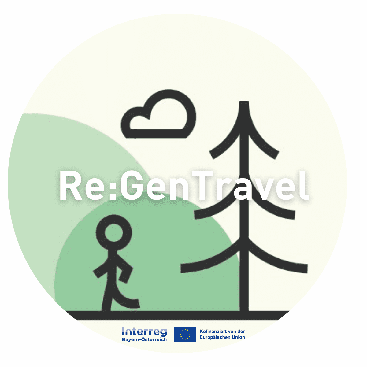 iSPACE – SMART SETTLEMENT SYSTEMS – Research Studios Austria FG